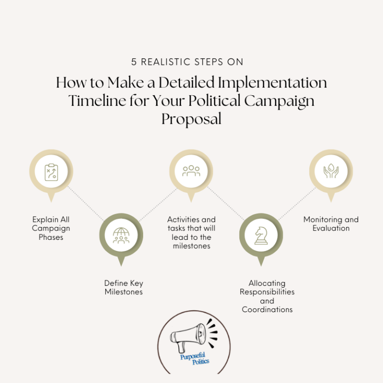 How to Write a Political Campaign Proposal?